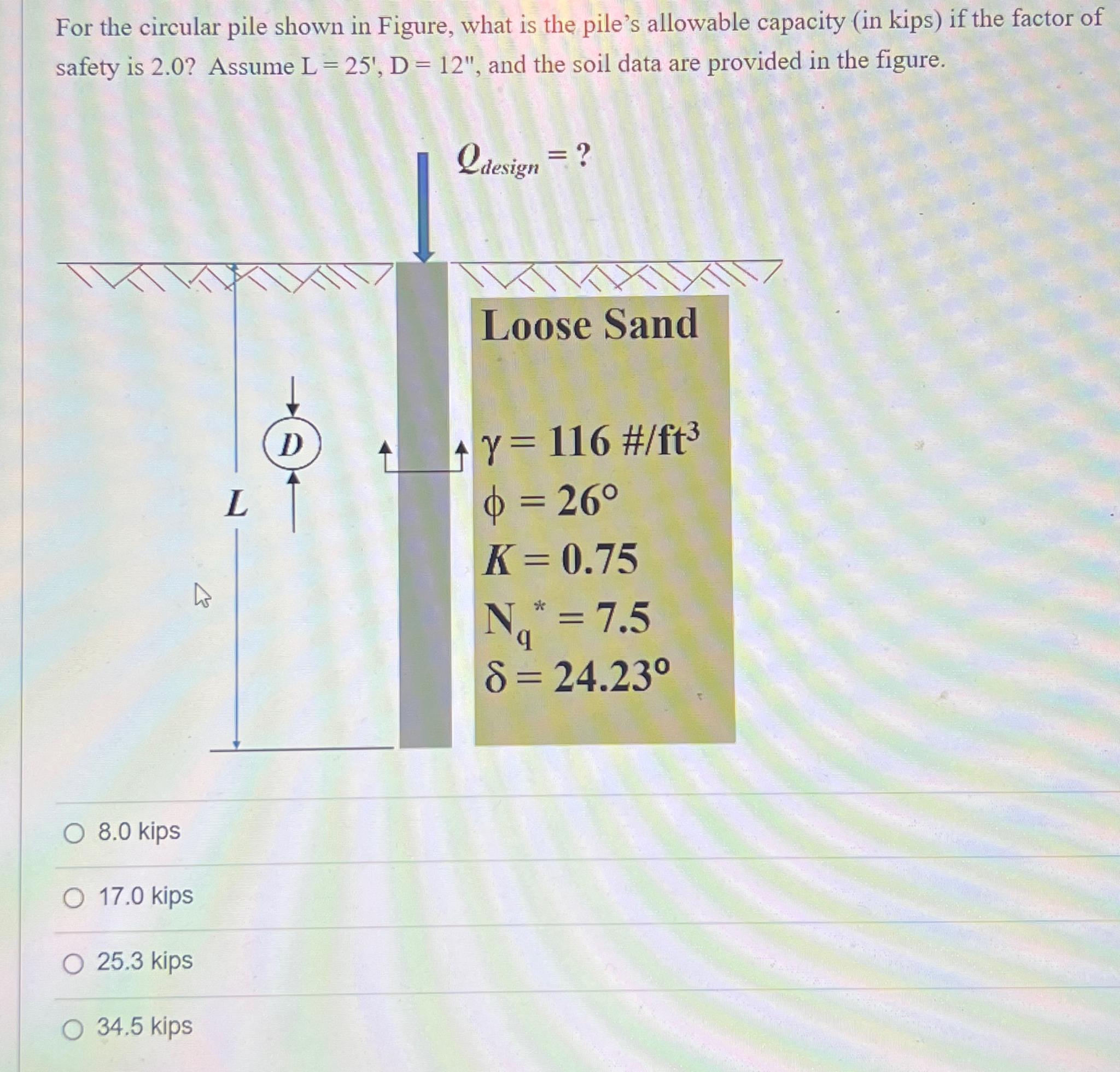 Solved For the circular pile shown in Figure, what is the | Chegg.com