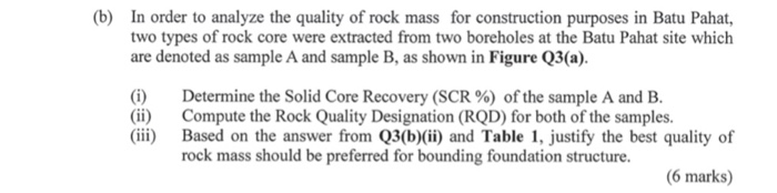 Solved (b) In order to analyze the quality of rock mass for | Chegg.com