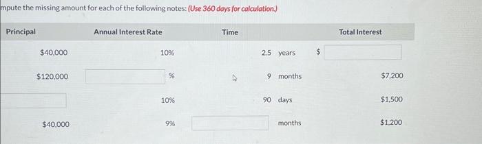 Solved Compute the missing amount for each of the following | Chegg.com