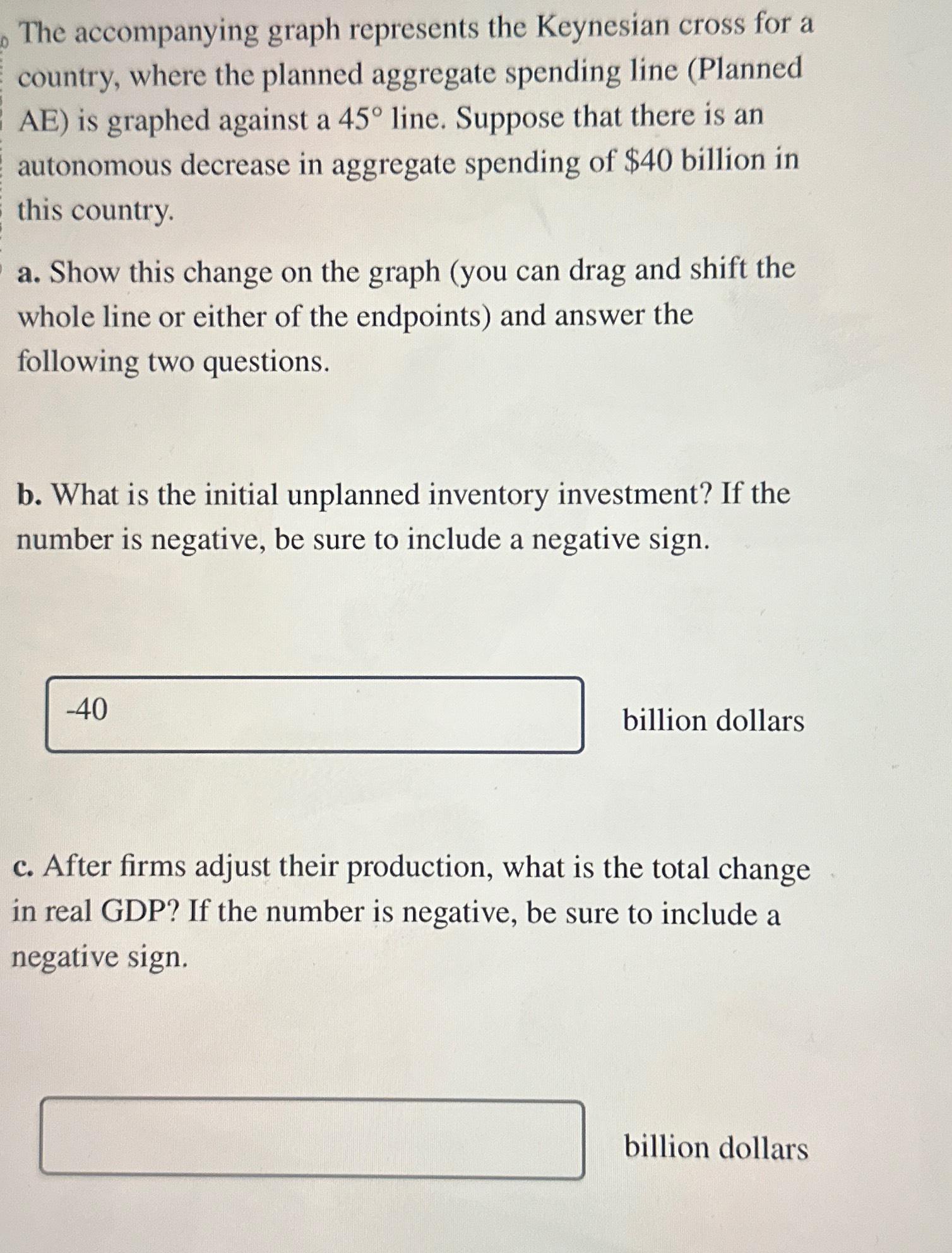Solved The accompanying graph represents the Keynesian cross | Chegg.com