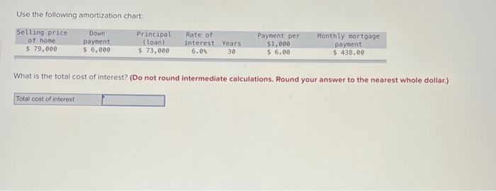 Solved Complete the following amortization chart by using | Chegg.com