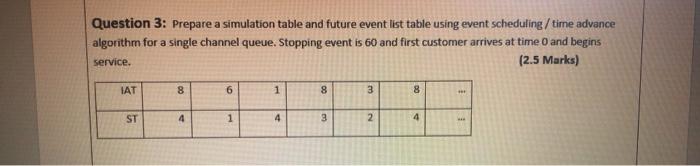 Solved Question 3: Prepare a simulation table and future | Chegg.com