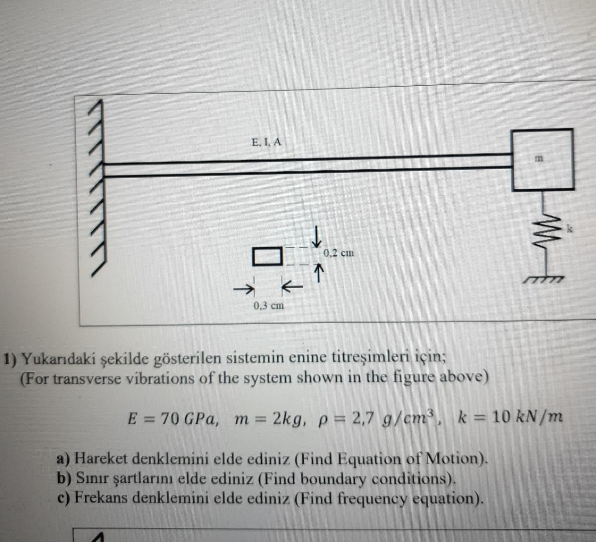 Solved Yukarıdaki şekilde gösterilen sistemin enine | Chegg.com