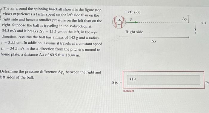 Solved The air around the spinning baseball shown in the | Chegg.com