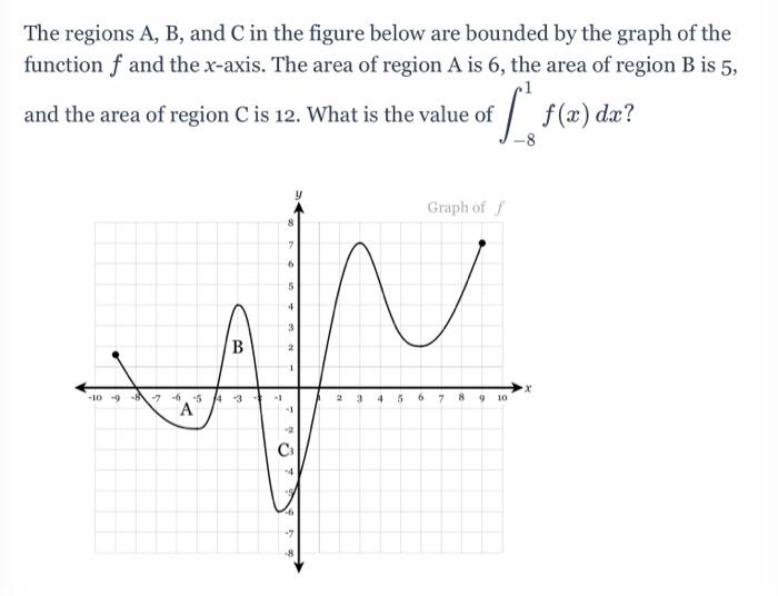 Solved The regions A, B, and C in the figure below are | Chegg.com