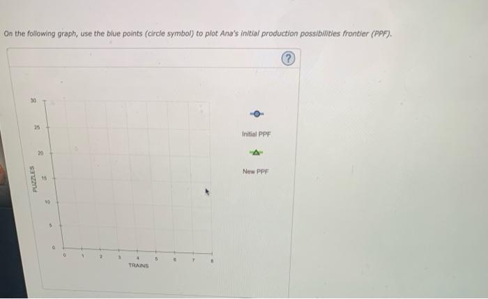 Solved 5. Opportunity cost and production possibilities Ana | Chegg.com