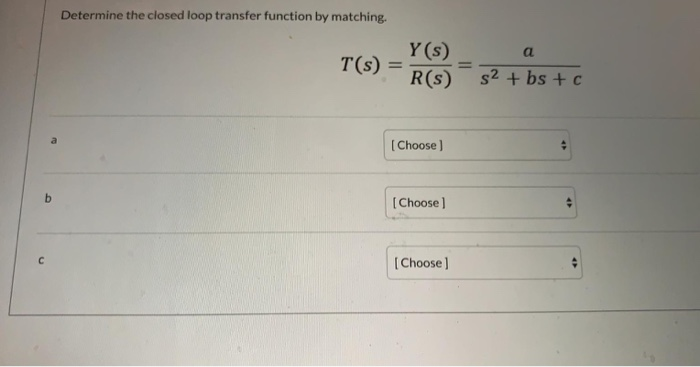 Solved Consider the system represented by the following | Chegg.com