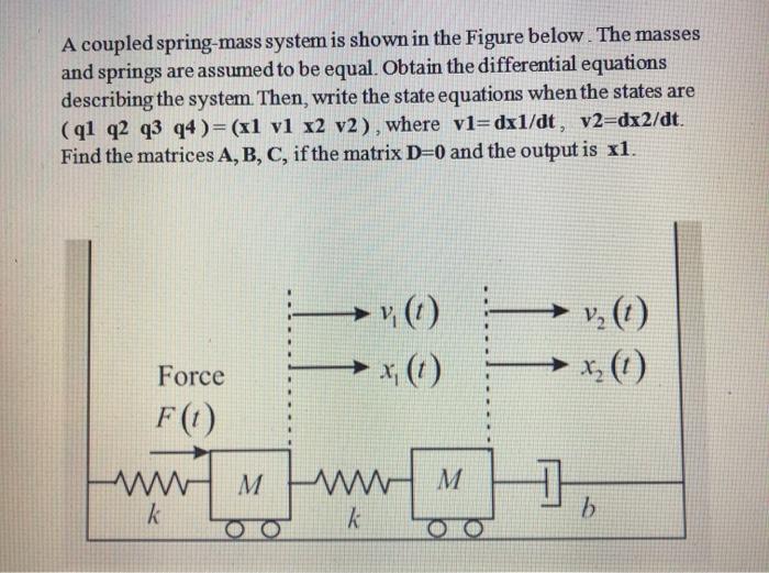 Solved A coupled spring-mass system is shown in the Figure | Chegg.com