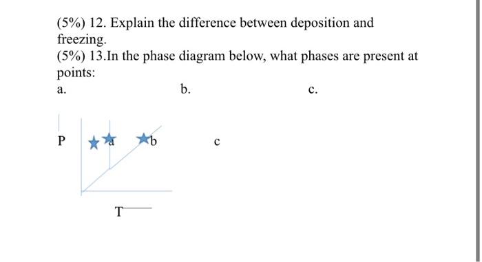 Solved (5%) 12. Explain the difference between deposition | Chegg.com