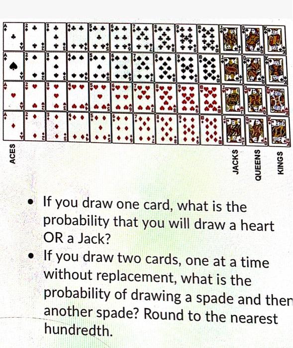 Solved ‏You are playing with a standard deck of cards , and | Chegg.com