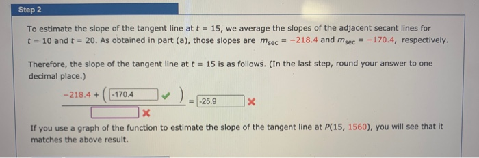 Solved Step 2 To estimate the slope of the tangent line at t | Chegg.com