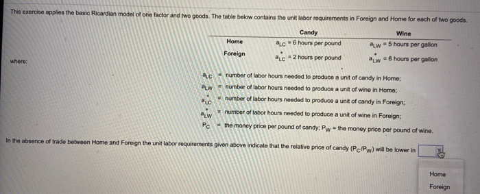 Solved This exercise applies the basic Ricardian model of | Chegg.com