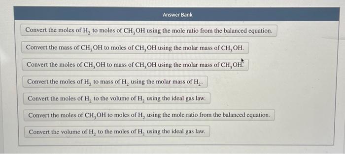 Solved Methanol (CH3OH) is synthesized from CO and H2 | Chegg.com