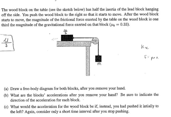 Solved The wood block on the table (see the sketch below) | Chegg.com