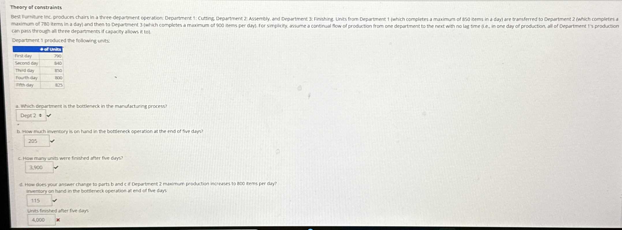 Solved Theory of constraints can pass through all three | Chegg.com
