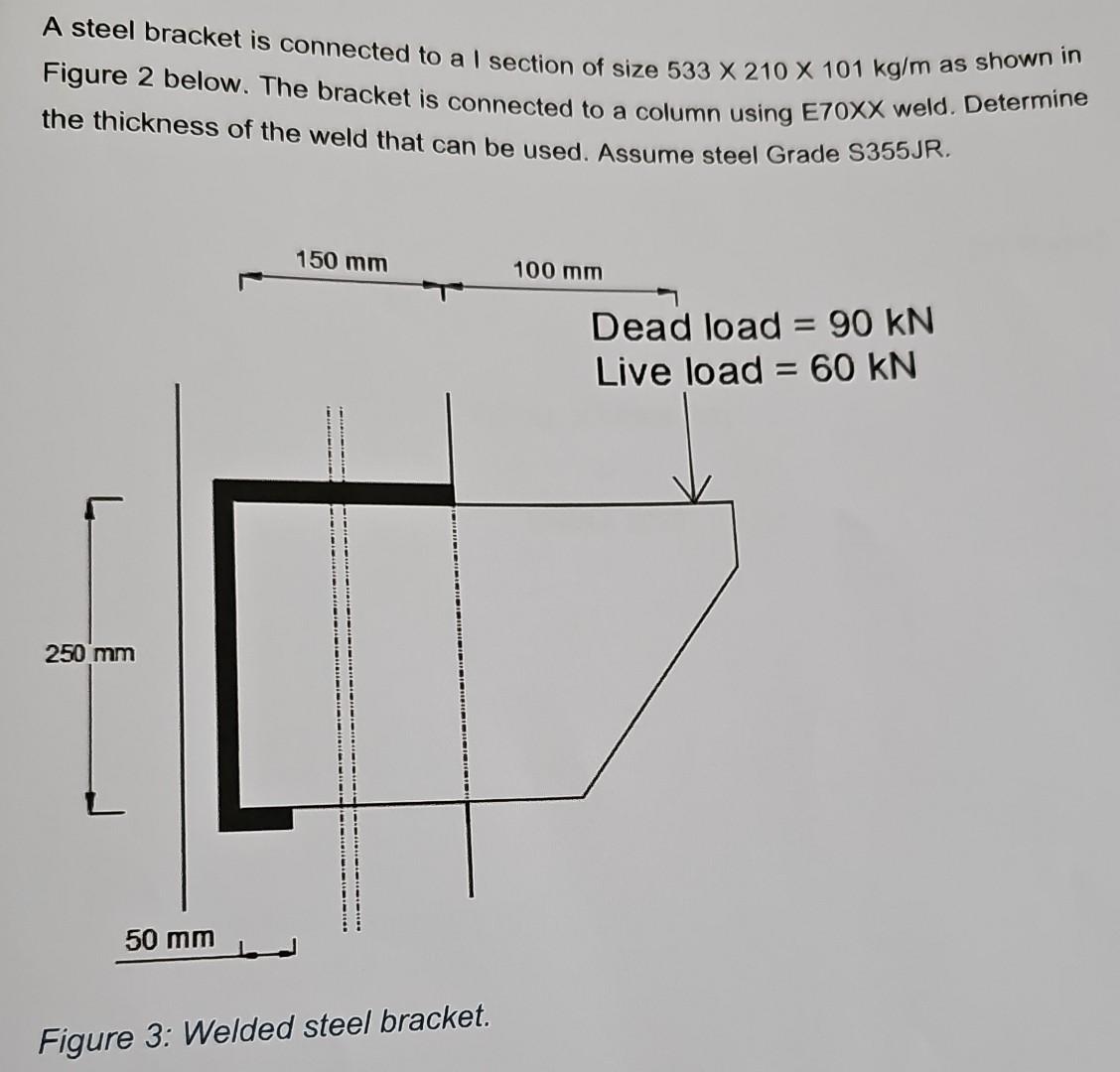 Solved A steel bracket is connected to a I section of size | Chegg.com