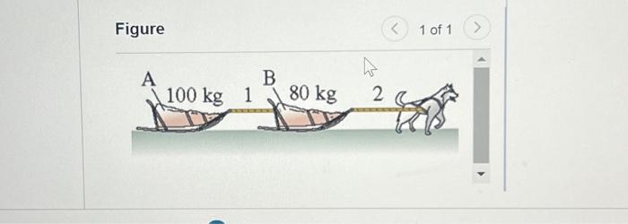 Solved The sled dog in figure drags sleds A and B across the | Chegg.com
