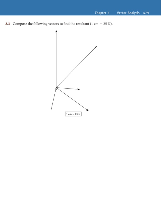 Solved Chapter 3 Vector Analysis 479 33 Compose The 5852