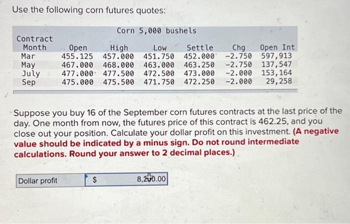 Solved Use the following corn futures quotes: Suppose you | Chegg.com