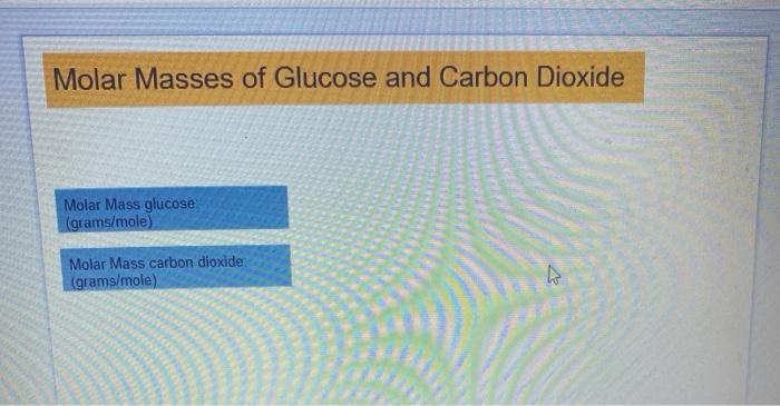 Solved Molar Masses of Glucose and Carbon Dioxide Molar Mass | Chegg.com