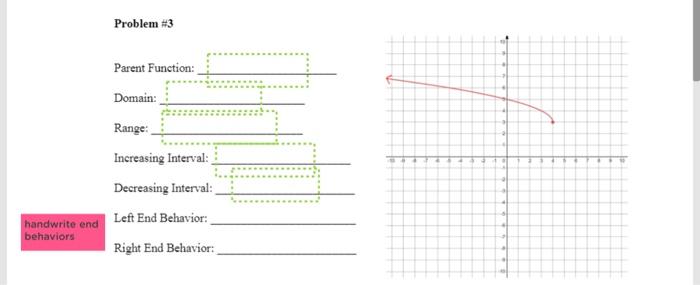 Solved Problem #3 Parent Function: Domain: Range: Increasing | Chegg.com