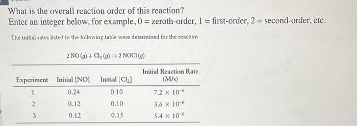 Solved What is the overall reaction order of this reaction? | Chegg.com
