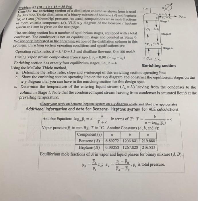 Solved Problem \#1 (10+10+15=35 Pts ) Consider the enriching | Chegg.com