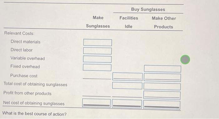 Solved Sienna's Shades produces standard and deluxe | Chegg.com