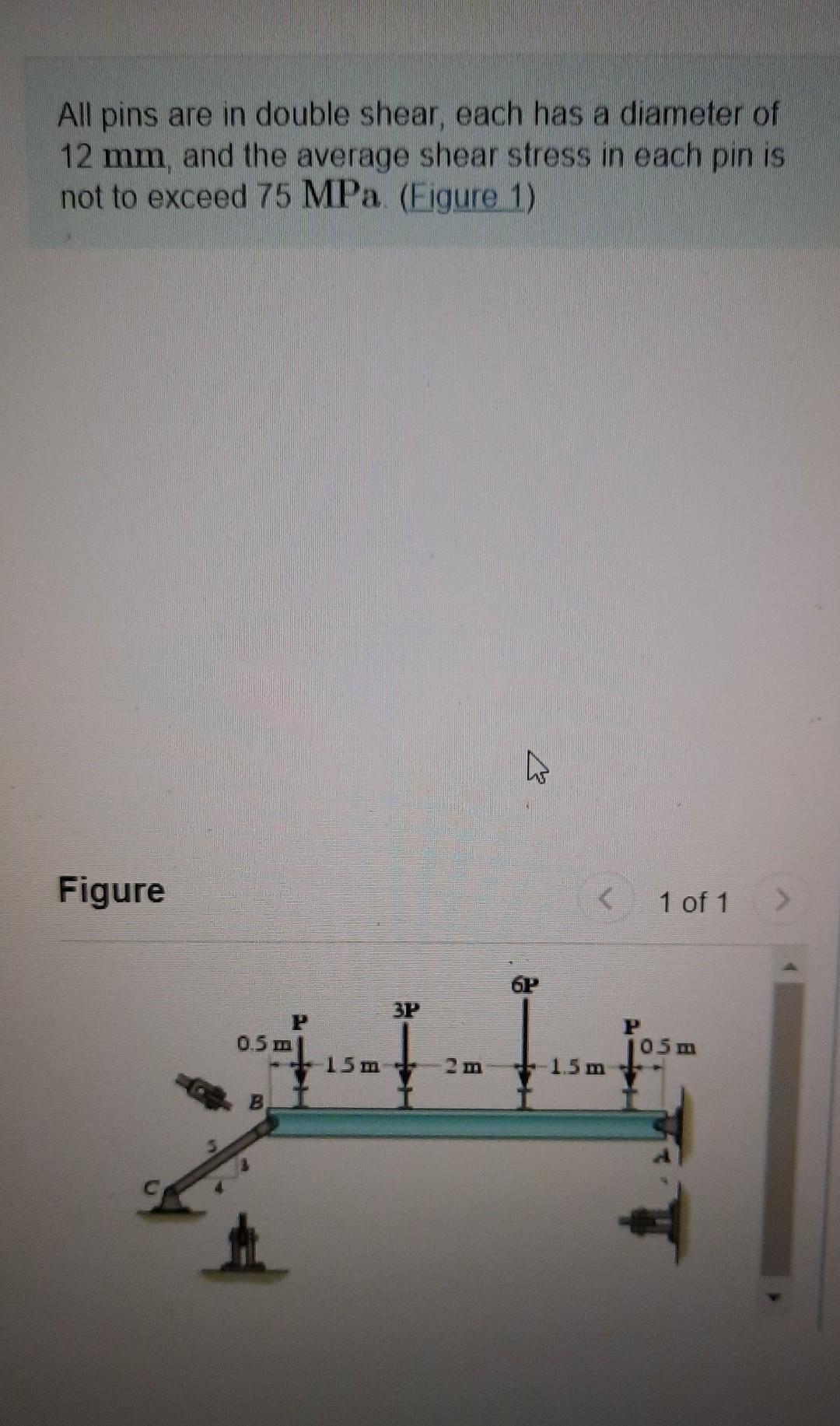Solved Part A Determine the maximum magnitude P of the | Chegg.com