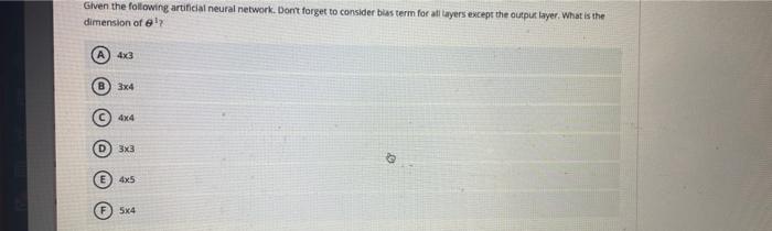 Given the following artificial neural network. Dorrt | Chegg.com