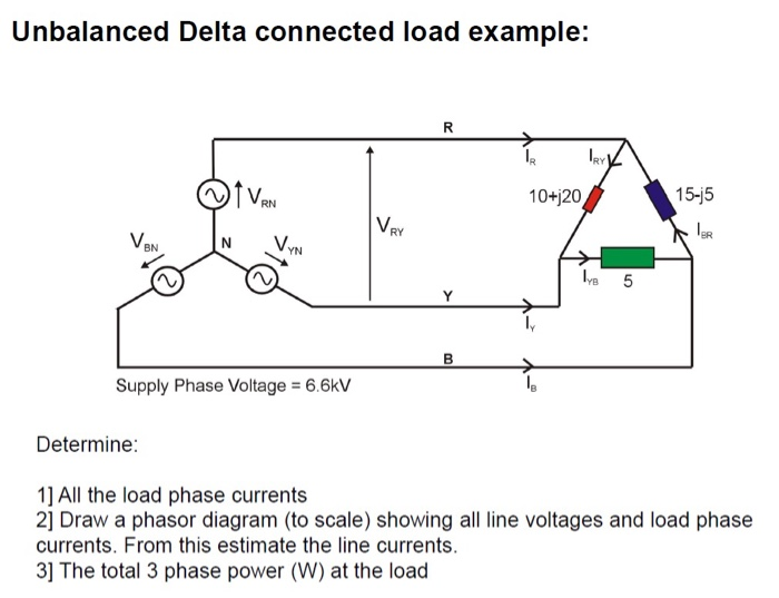 Solved Unbalanced Delta connected load example: VRN 10+j20 | Chegg.com