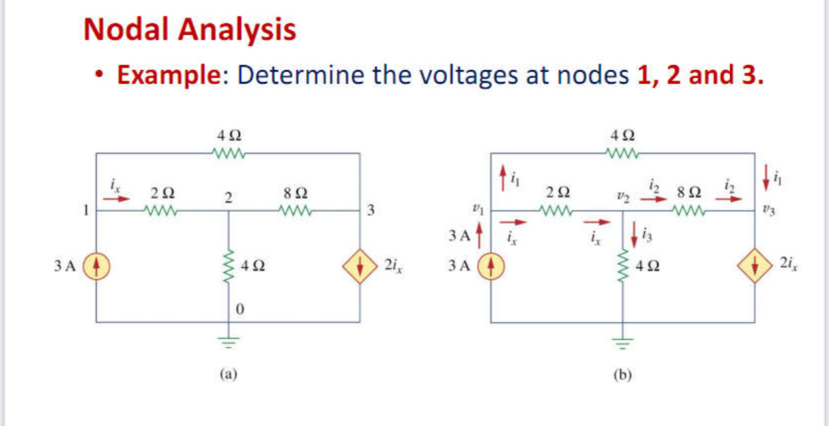 Solved Nodal AnalysisExample: Determine the voltages at | Chegg.com