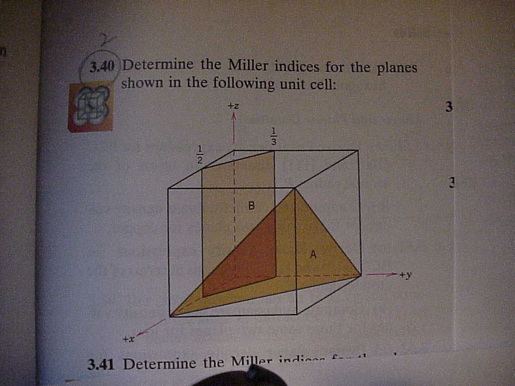 Solved Determine the Miller indices for the planes shown in | Chegg.com