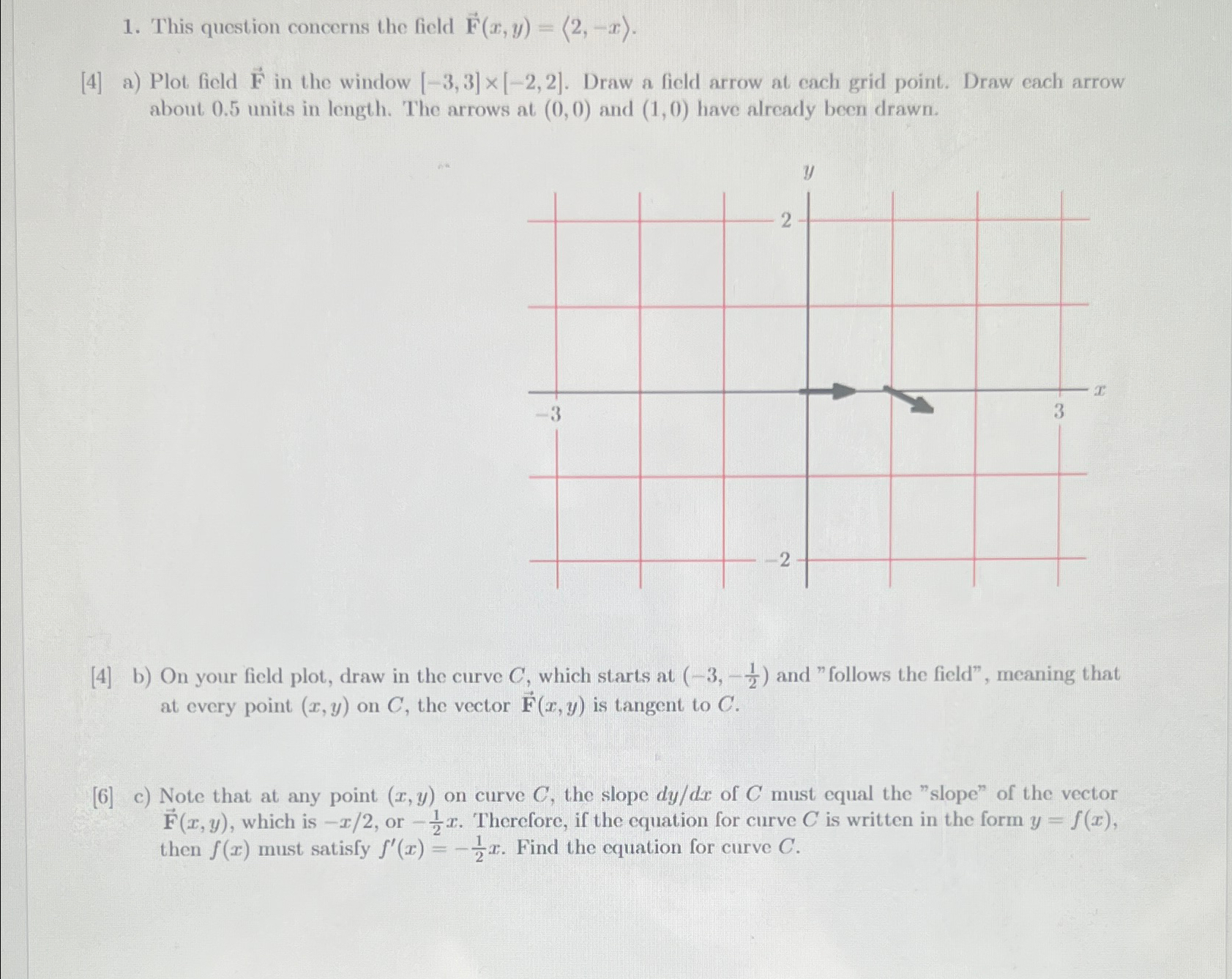 solved-this-question-concerns-the-field-chegg