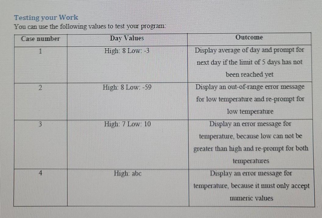 Solved Lab 2: Logic Structures In this lab you will create a | Chegg.com