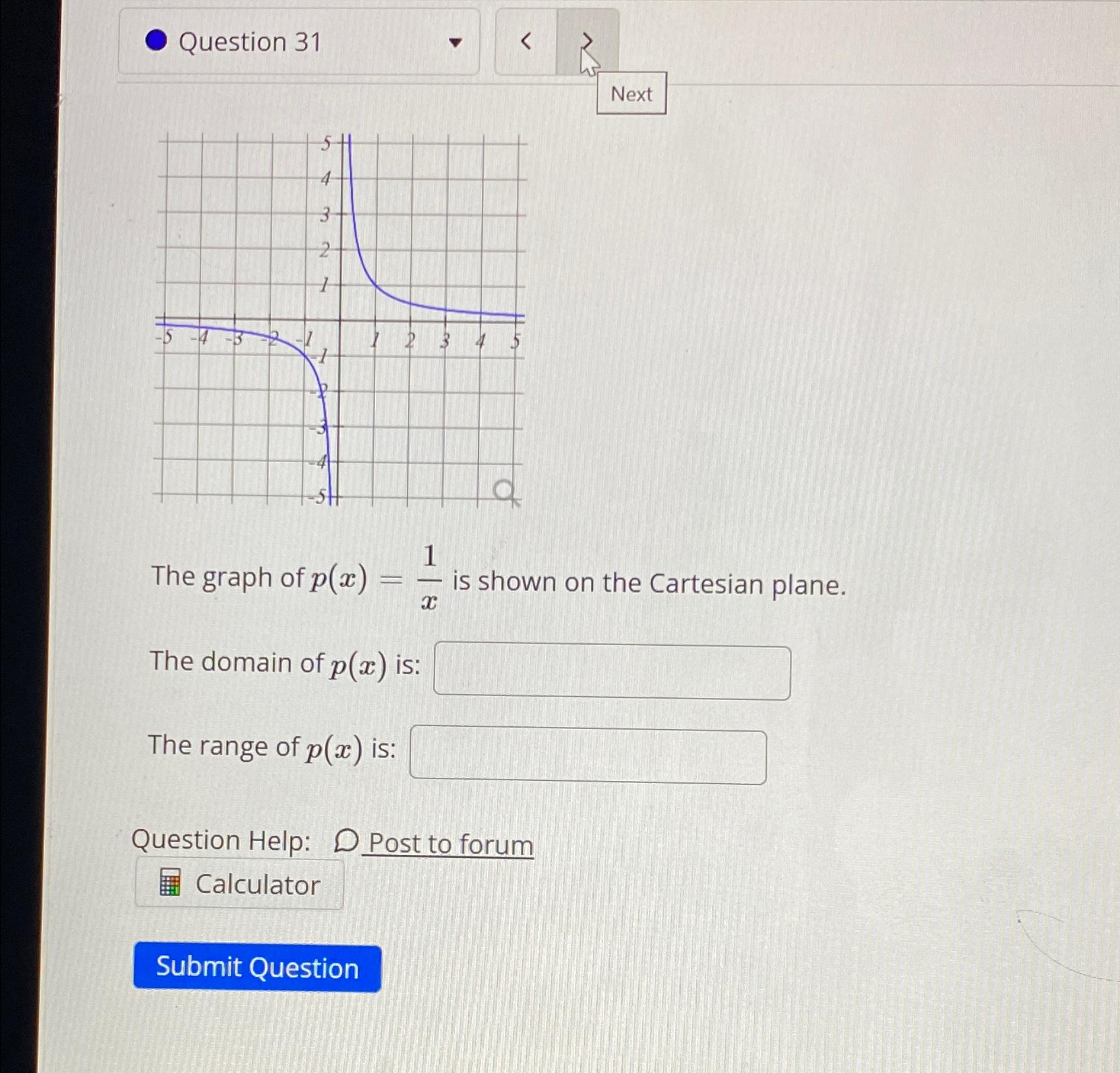 Solved Question 31NextThe graph of p(x)=1x ﻿is shown on the | Chegg.com