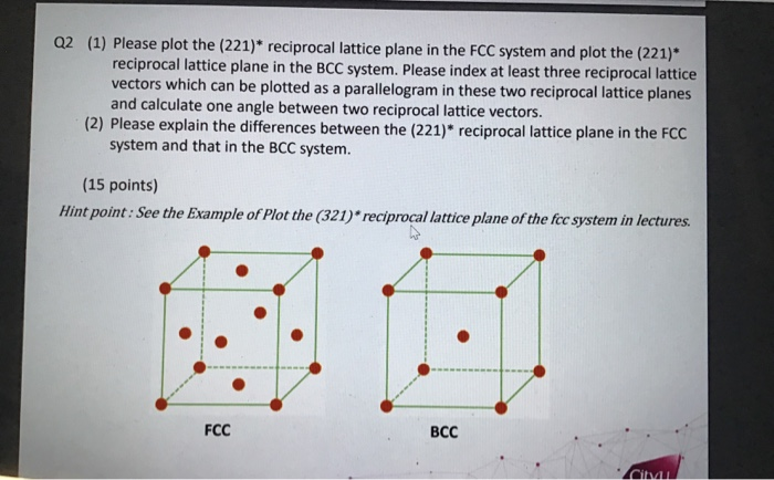 Q2 (1) Please plot the (221)* reciprocal lattice | Chegg.com