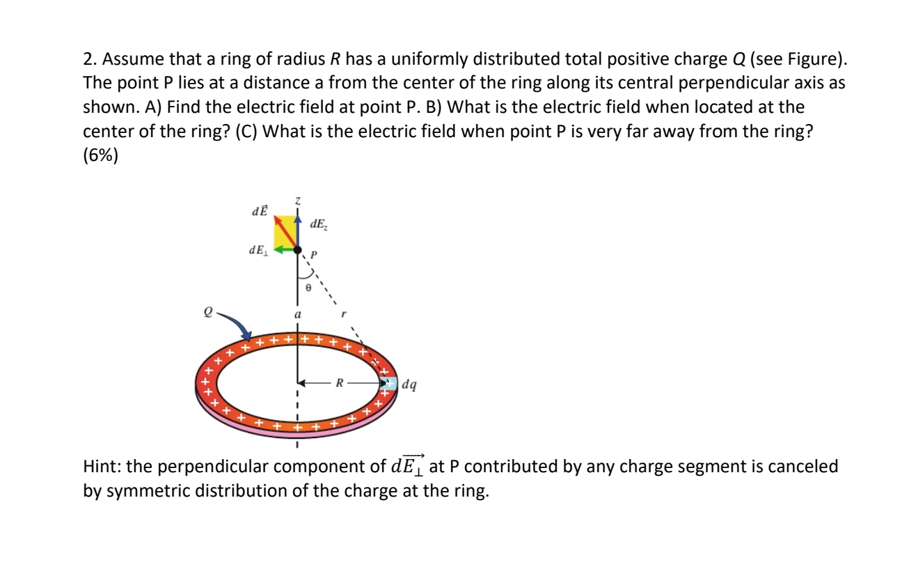 Solved Assume that a ring of radius R ﻿has a uniformly | Chegg.com