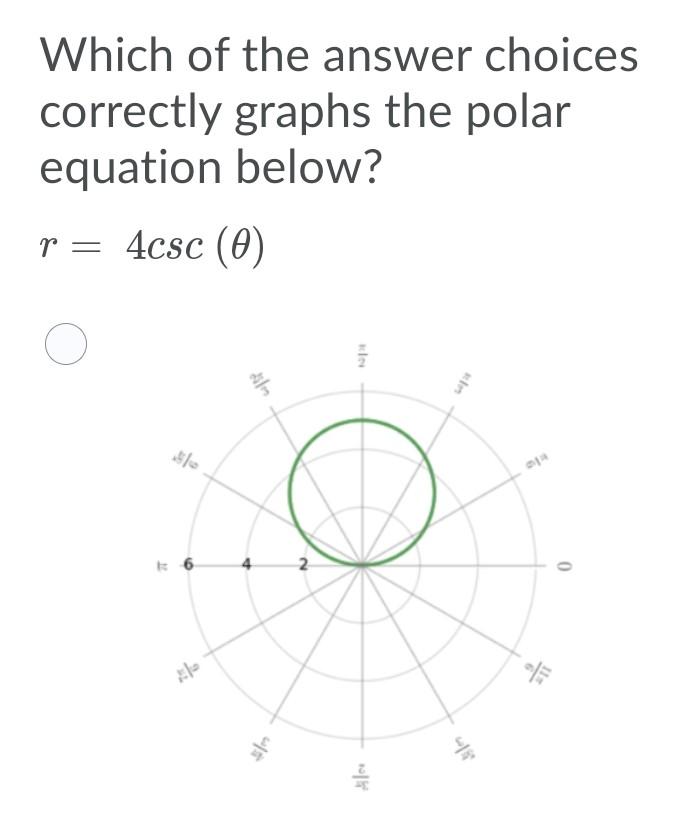 Solved Which of the answer choices correctly graphs the | Chegg.com