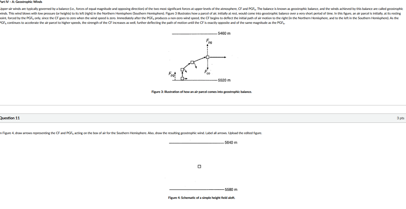 Solved art IV - ﻿A: Geostrophic Winds Figure 3: Illustration | Chegg.com