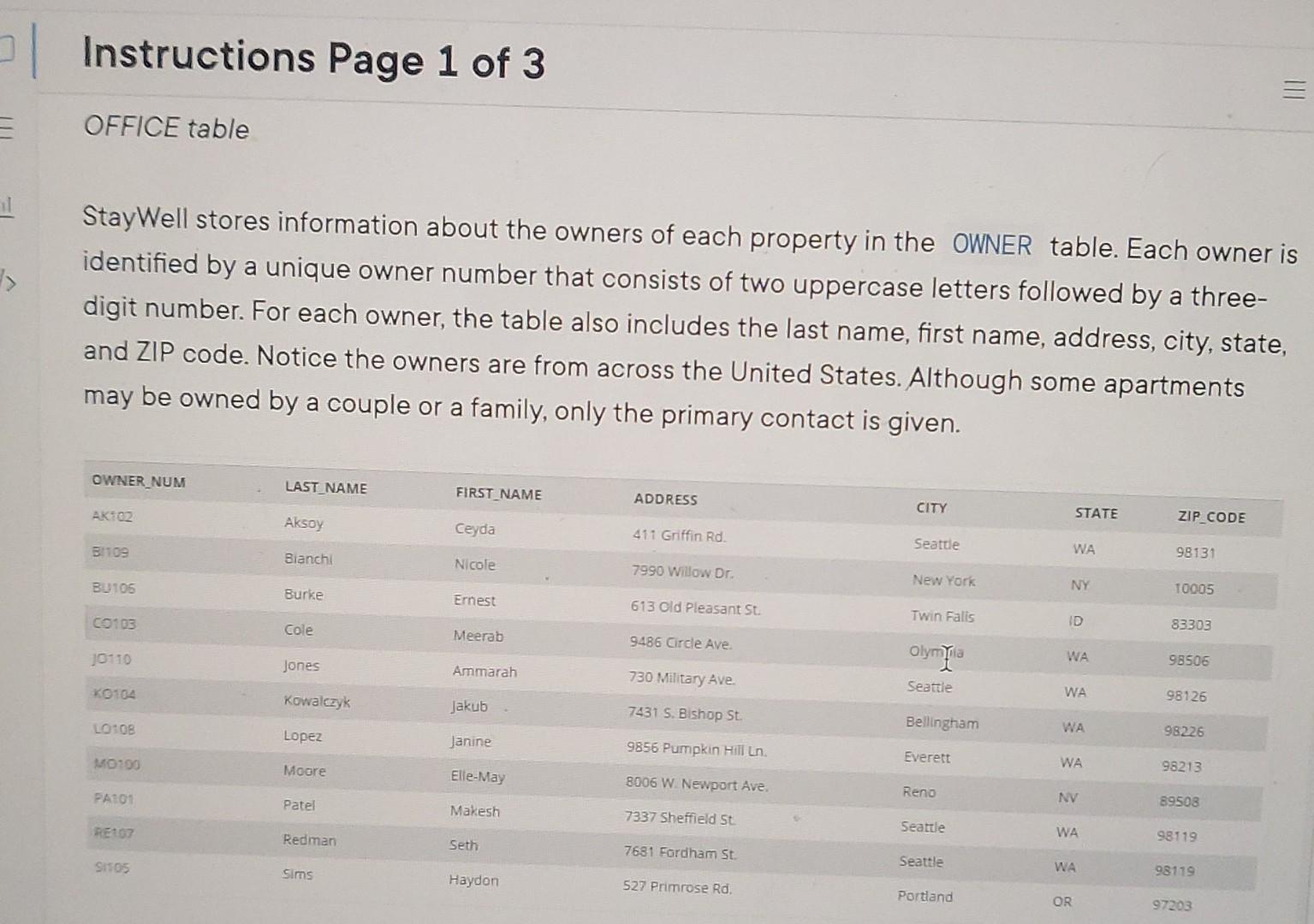 Solved Staywell finds and manages accommodation for owners | Chegg.com