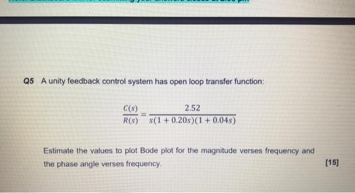 Solved Q5 A Unity Feedback Control System Has Open Loop 4849