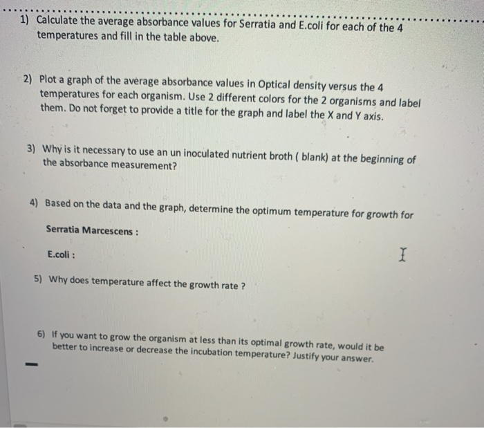 Solved Effect of Temperature on Bacterial Growth Bacteria | Chegg.com