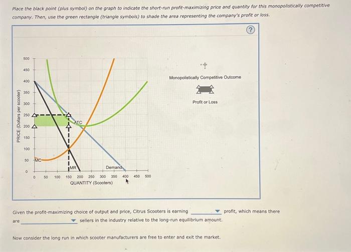 Solved Place the black point (plus symbol) on the graph to | Chegg.com