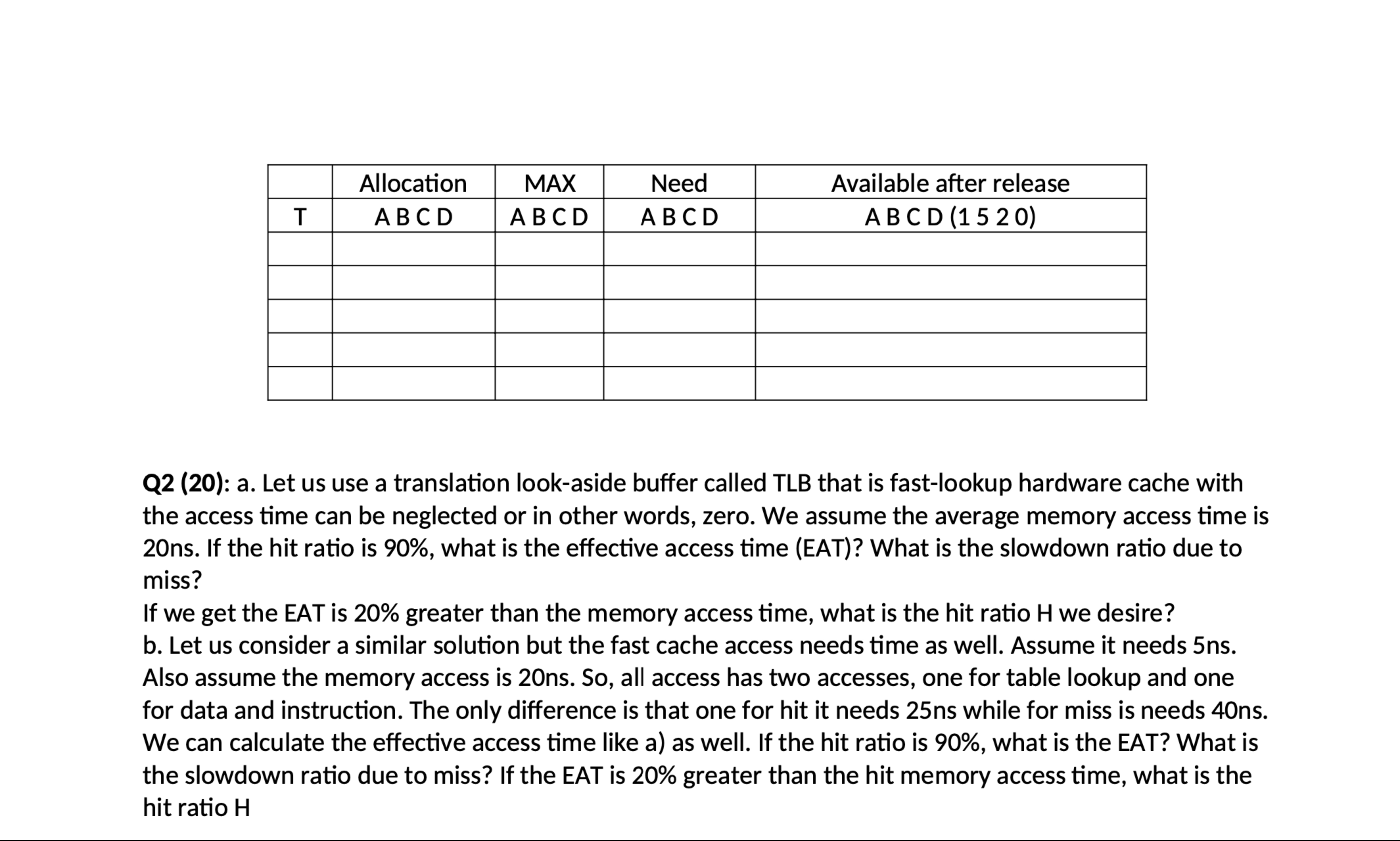 Solved Q2 (20): a. ﻿Let us use a translation look-aside | Chegg.com