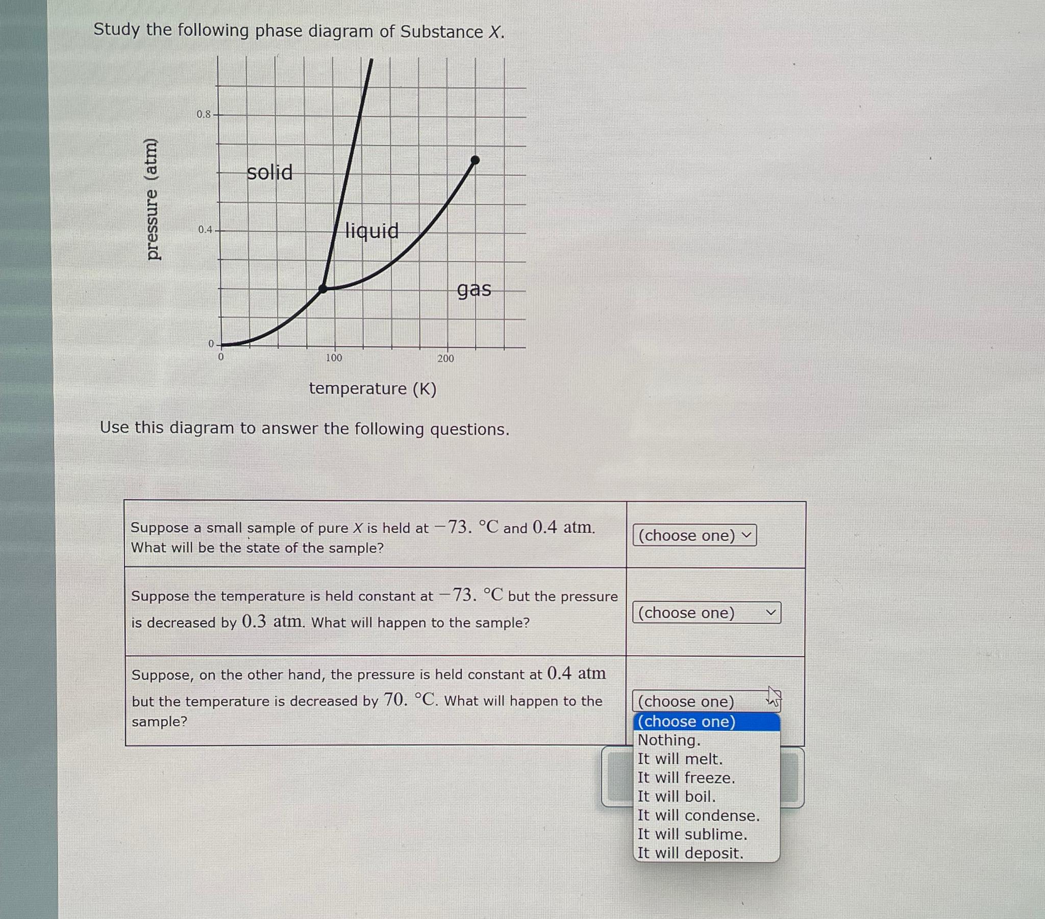 Solved Study the following phase diagram of Substance x.Use | Chegg.com