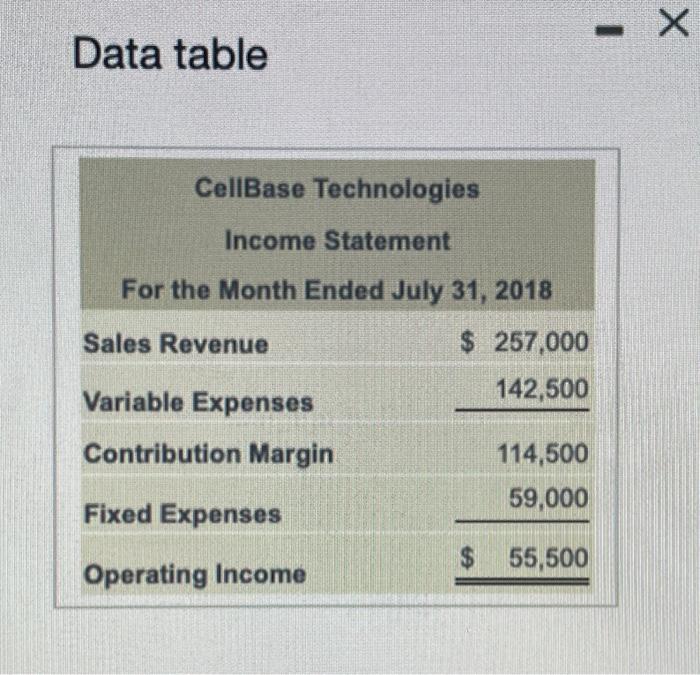 Solved CellBase Technologies manufactures capacitors for | Chegg.com
