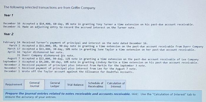 Solved The following selected transactions are from Griffin | Chegg.com