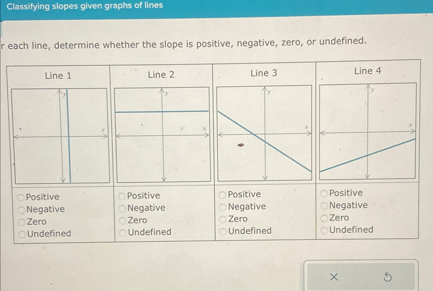 Solved For each determine whether the slClassifying slopes | Chegg.com