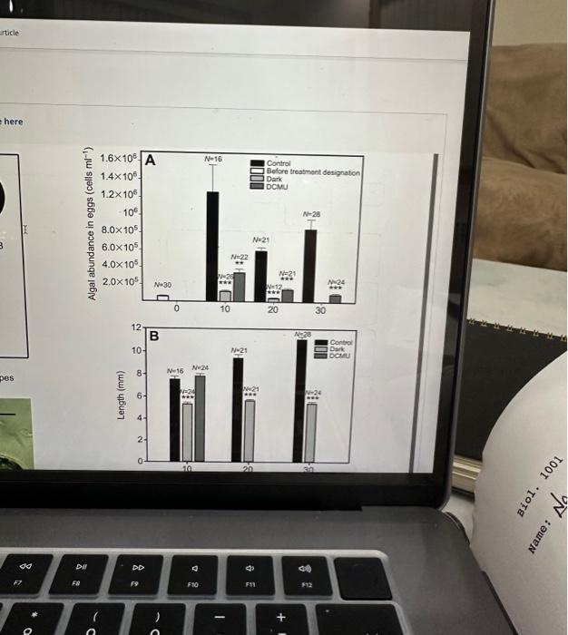 Solved what is the independant and dependant variable in a b | Chegg.com